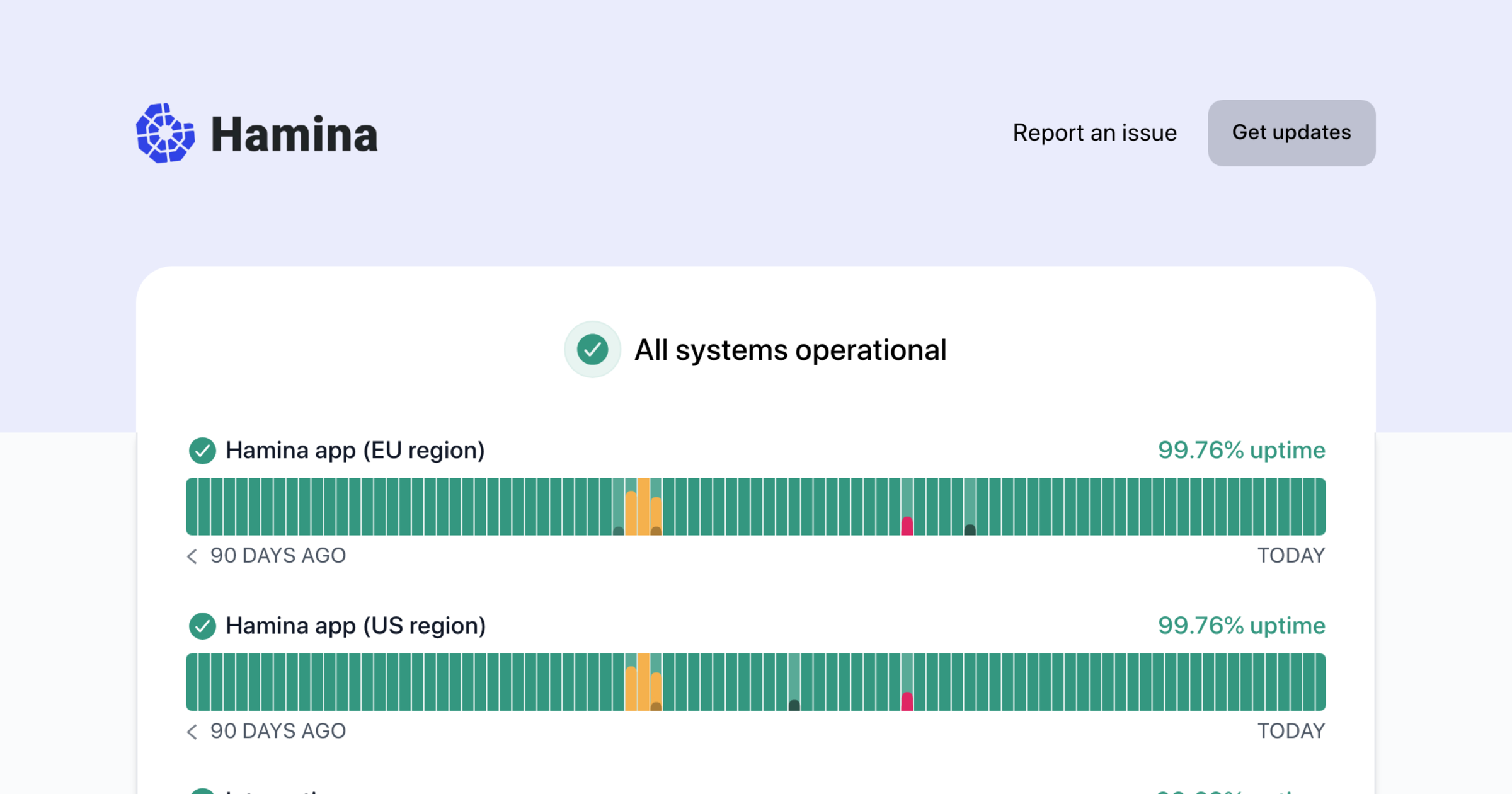 Hamina Wireless - Status